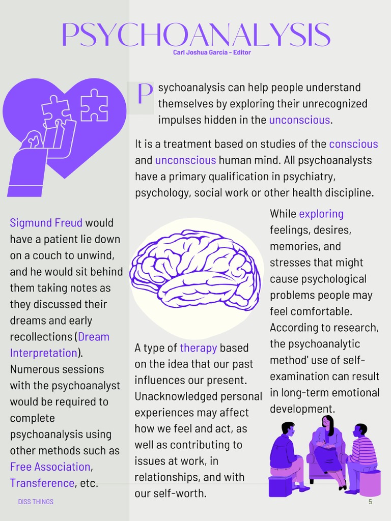 DISS THINGS Psychoanalysis | PDF