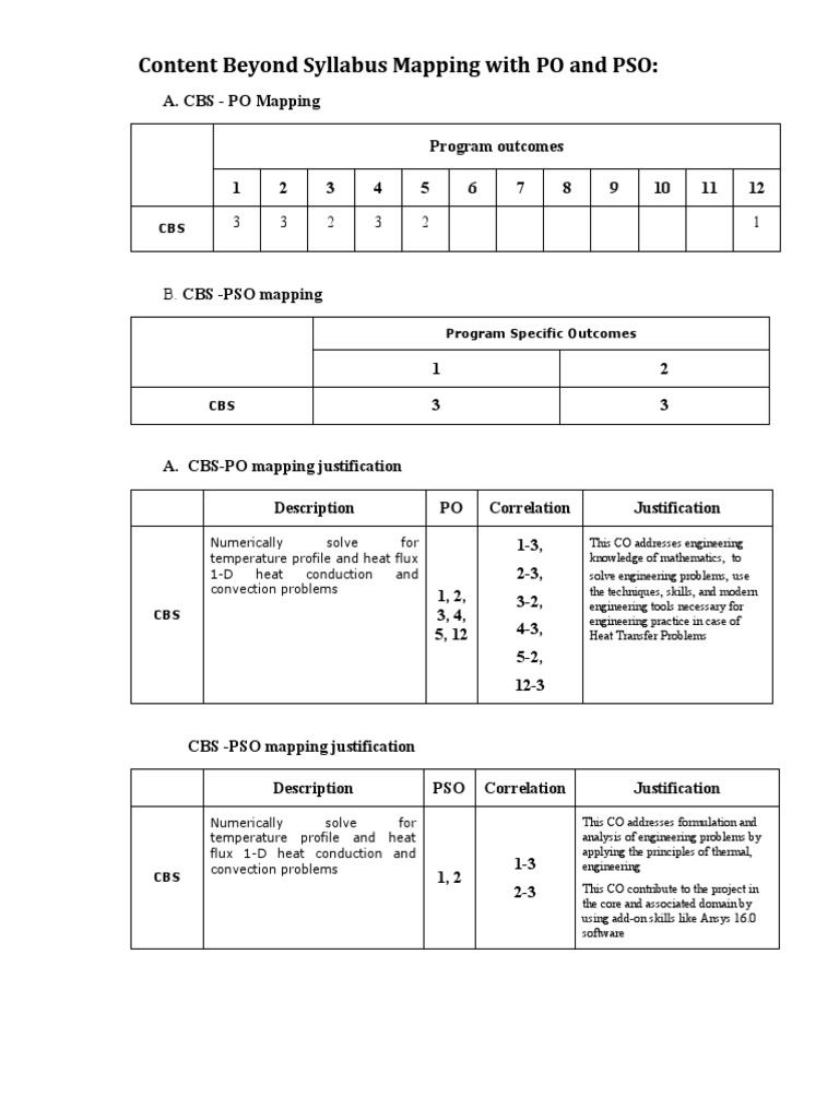 CBS PO PSO mapping FEA | PDF | Heat | Thermal Conduction