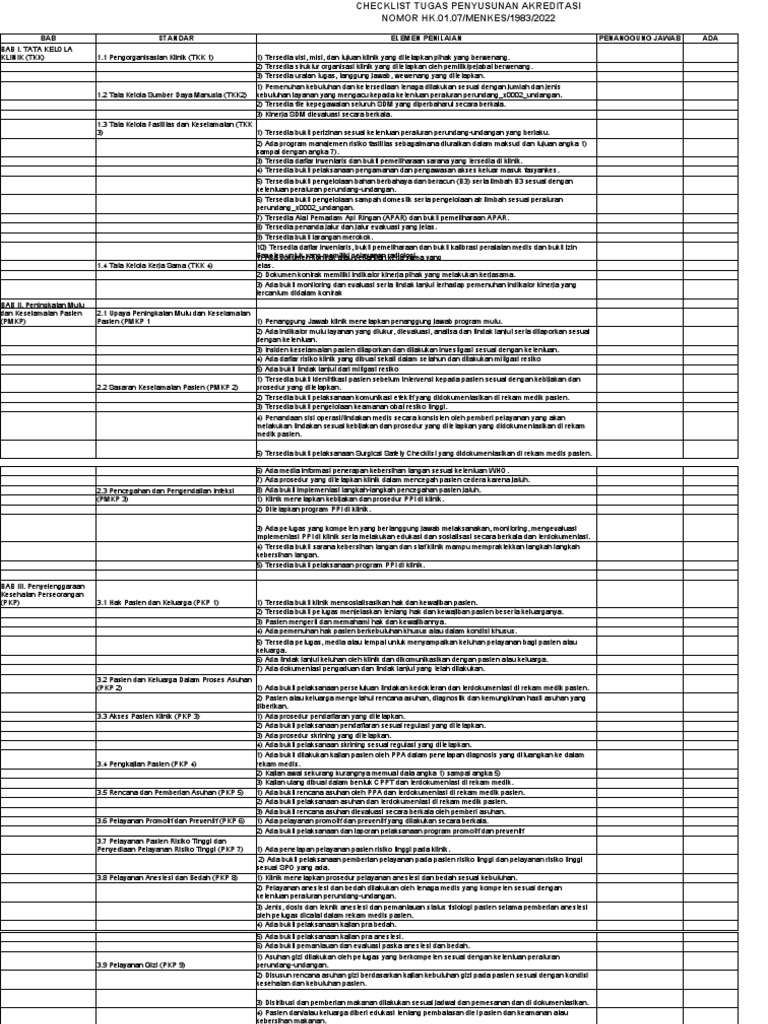 Checklist PMK 34 THN 2022 | PDF