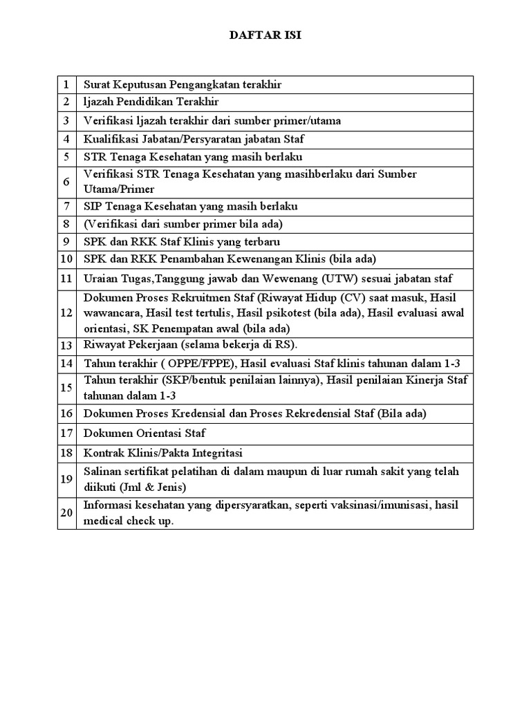 Daftar Isi Map | PDF