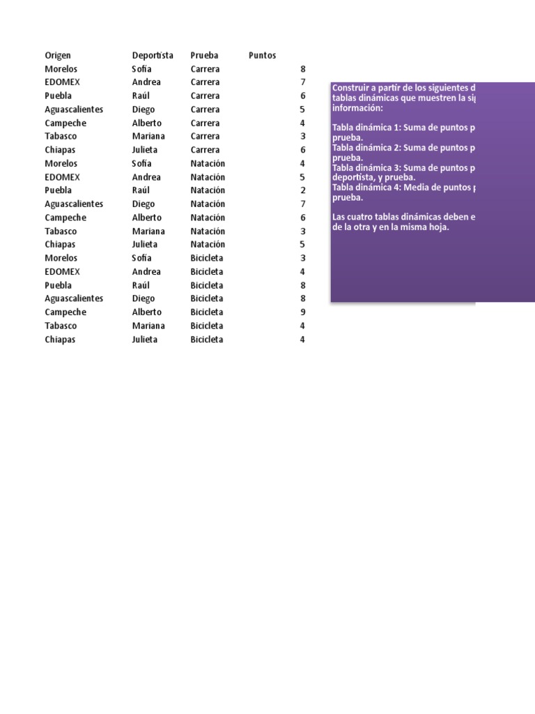 Tablas Din Á Micas | PDF