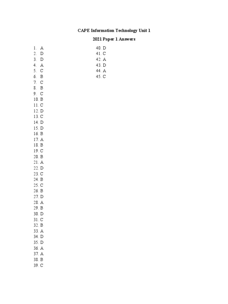 Unit 1 IT June 2021 Paper 1 - Solutions | PDF | Technology & Engineering