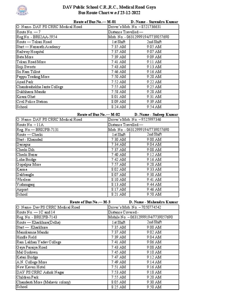 Route Chart Wef From 04-1-2023 | PDF