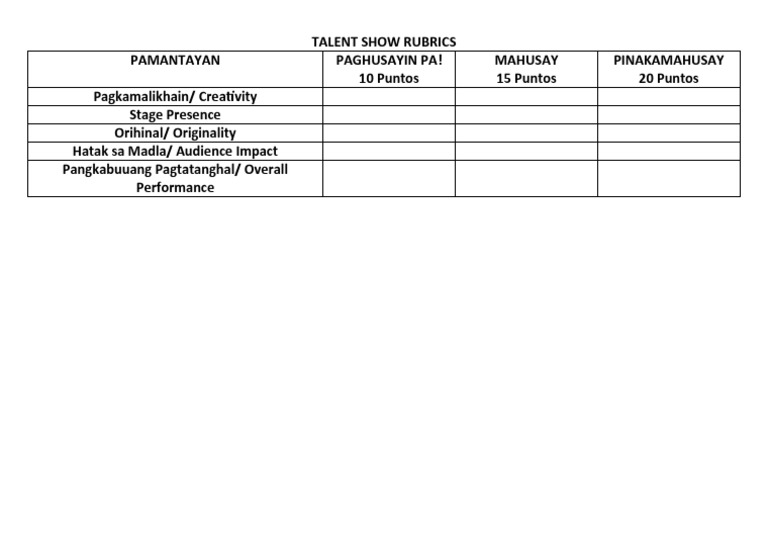 Talent Show Rubrics | PDF