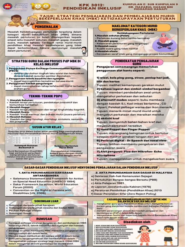 Strategi Pengajaran MBK Pertuturan | PDF