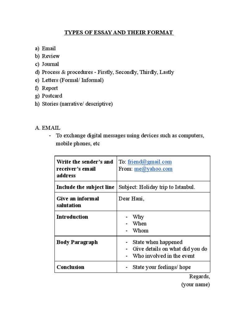 Types of Essay and Their Format | PDF | Essays | Books
