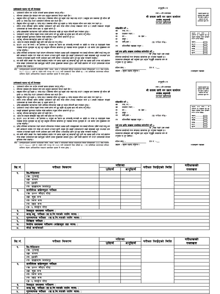 Admit Card of Apf | PDF
