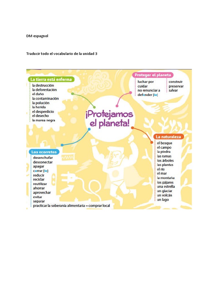 Dm Espagnol 3eme 2 Pdf