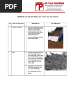 Company Profile - Merak Jaya Beton | PDF