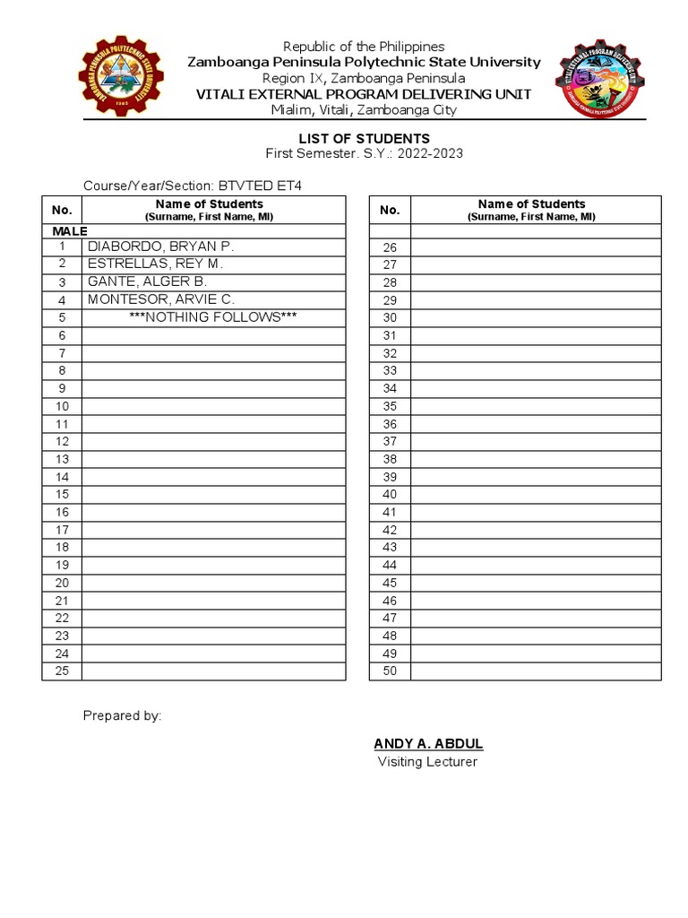 Master List Btvted Et4 | PDF