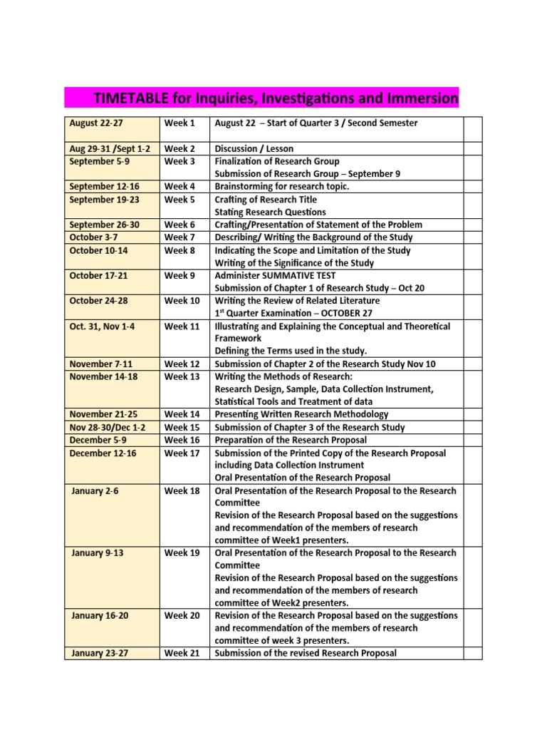 Timetable PR2 | PDF | Science | Methodology