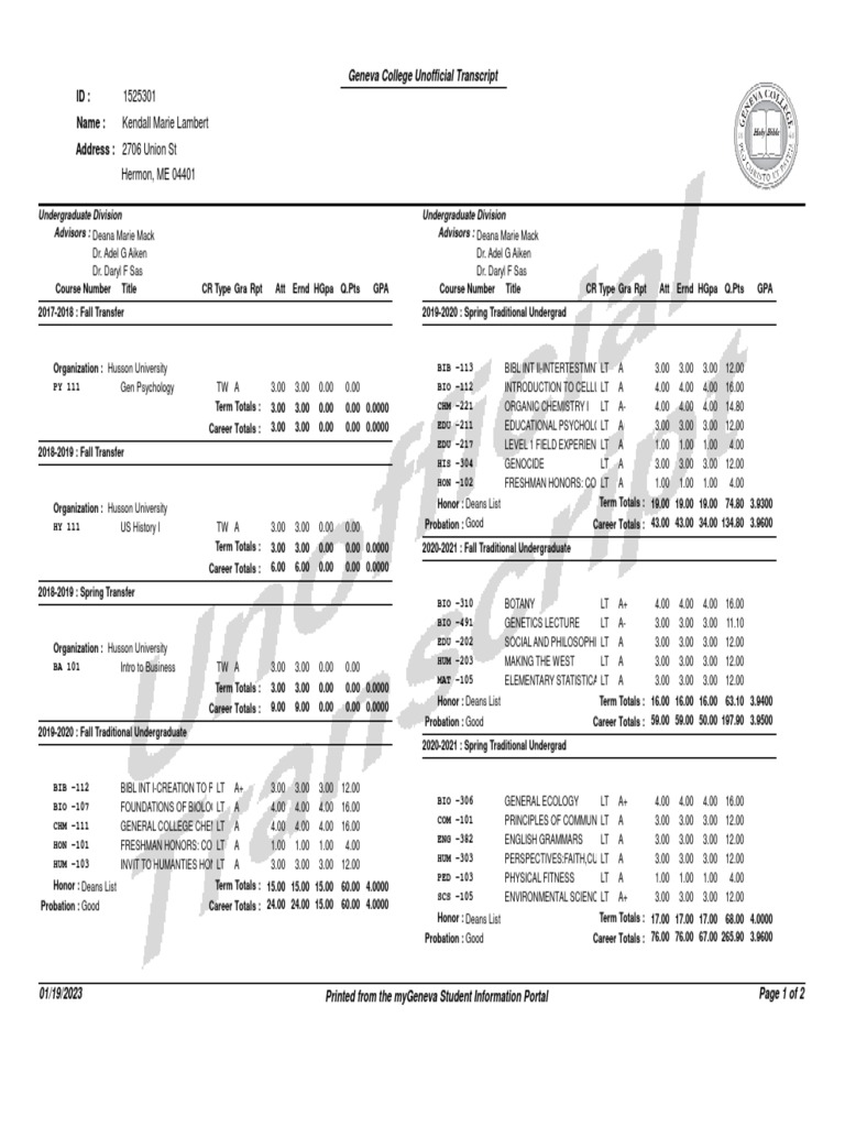 Transcript Report | PDF | Academia | Educational Stages
