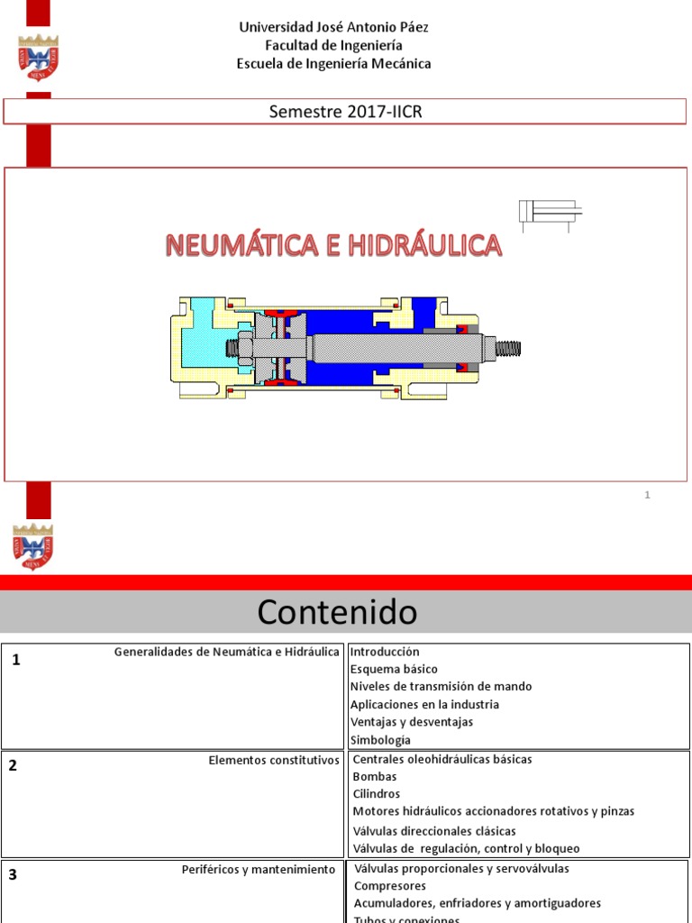 Curso de Neumática e Hidráulica | PDF | Solenoide | Bomba
