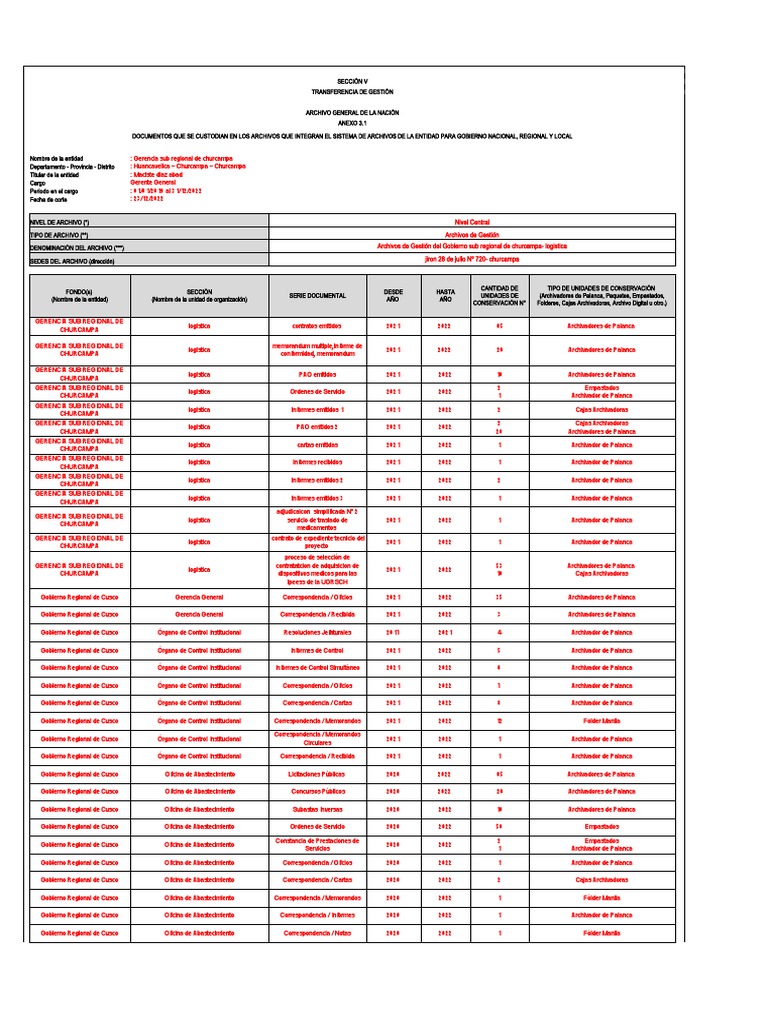 Anexo 3.1 - Acervo Documentario | PDF | Gobierno