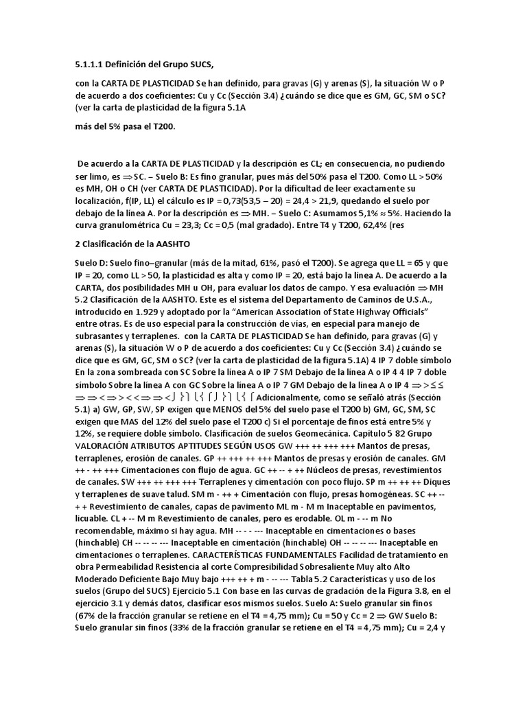 Suelos 5 | PDF | Geomorfología | Ciencias de la Tierra