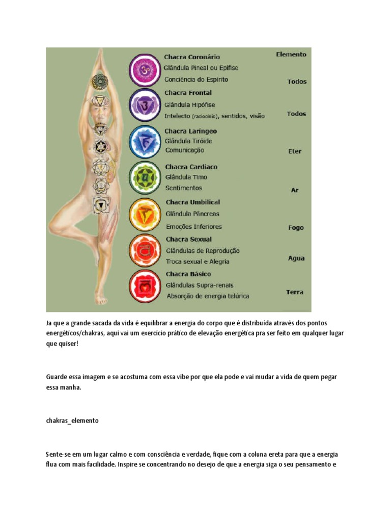 Exercício Prático para Energizar Chakras | PDF