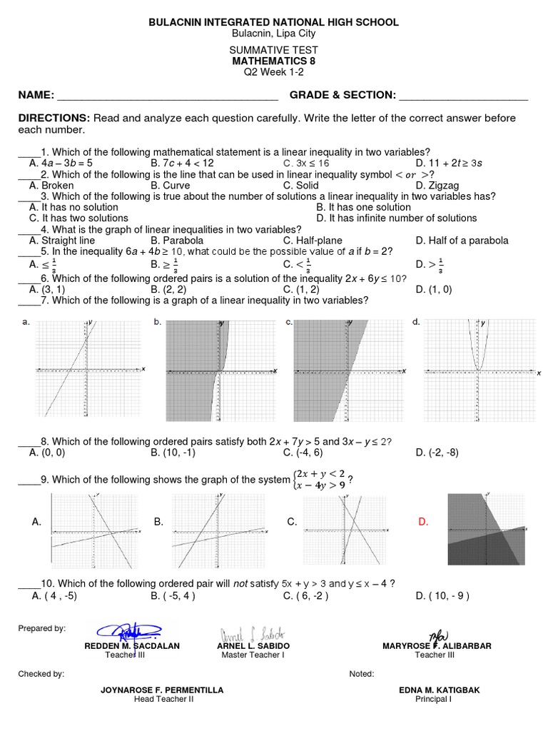 Mathematics 8 Summative Test Q2 | PDF | Function (Mathematics ...