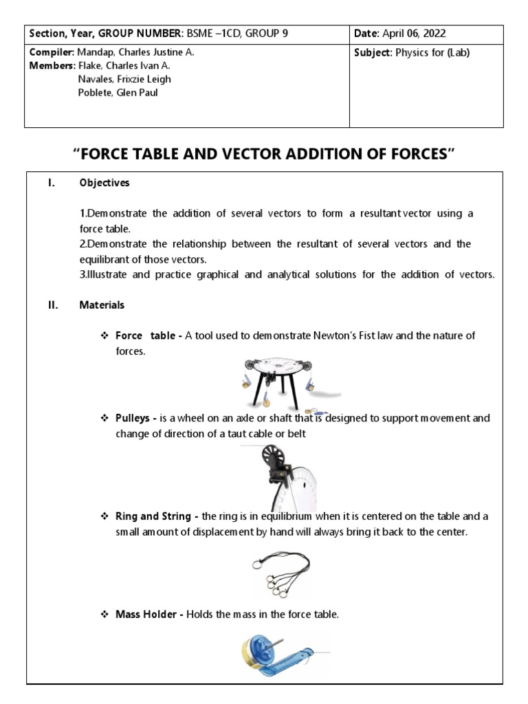 Labreport 2 Force Table And Vector Addition Of Forces Pdf Force