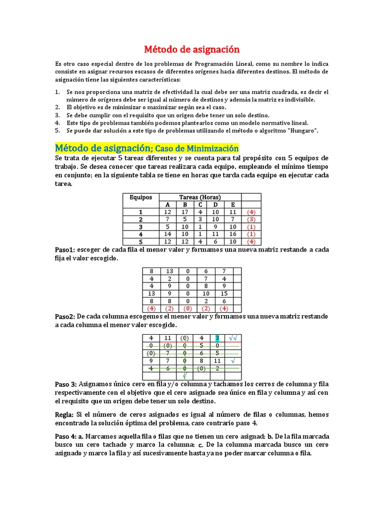 Método de Asignación | PDF
