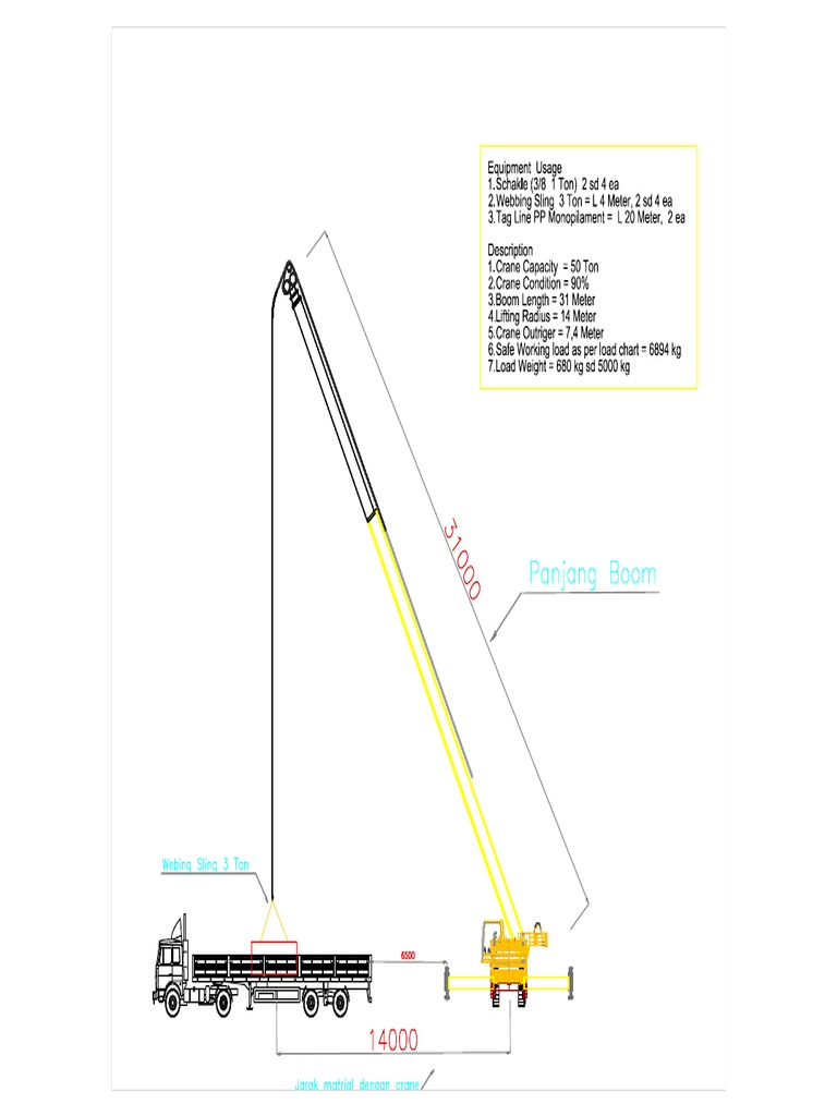 01 Layout Crane Fixxxx | PDF