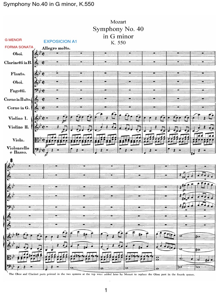 Mozart Symphony No 40 in G Minor, K550 | PDF | Composiciones Musicales ...
