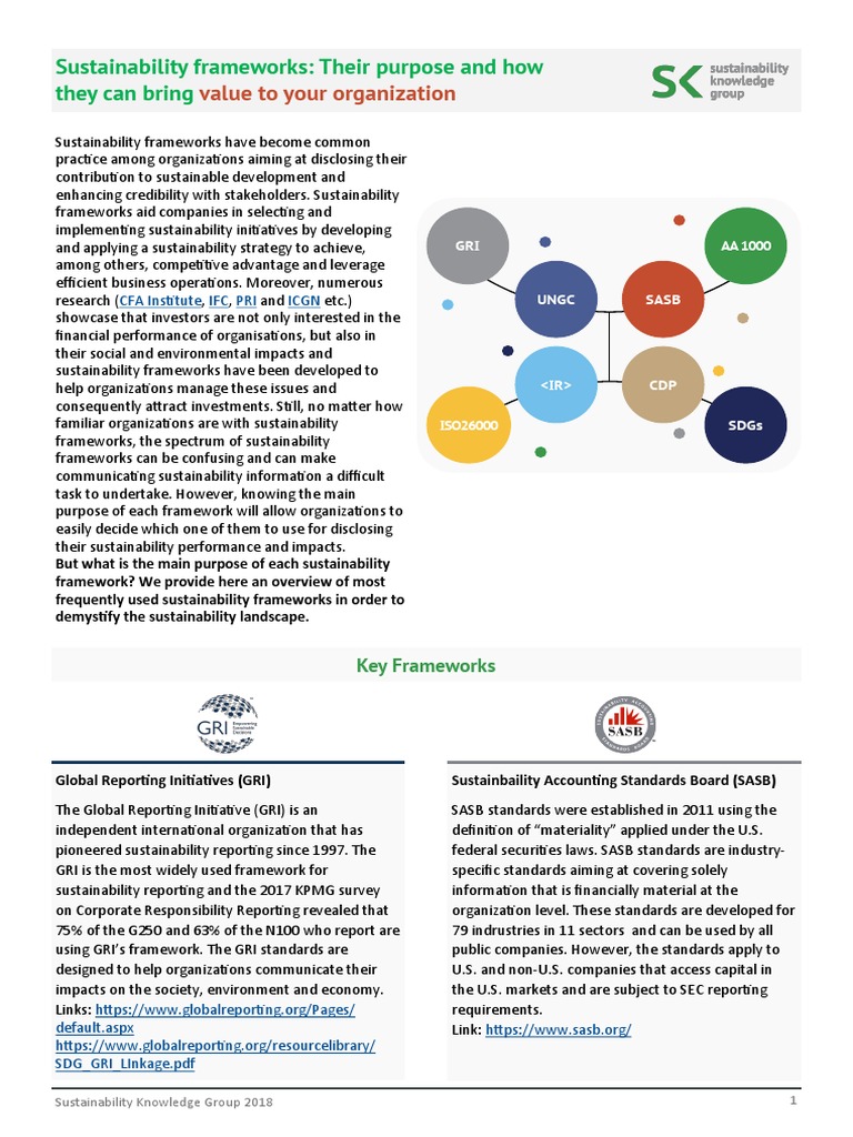Sustainability Frameworks - Purpose and Value To Your Organization ...
