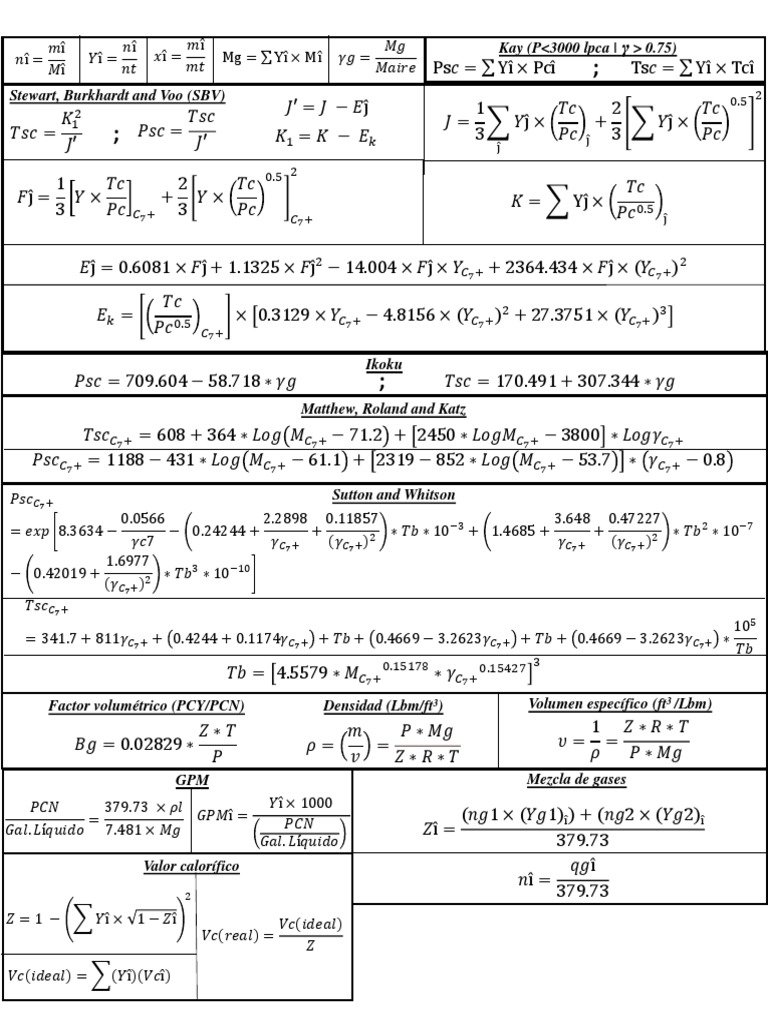 Formulario Gasotecnia | PDF | Teaching Methods & Materials