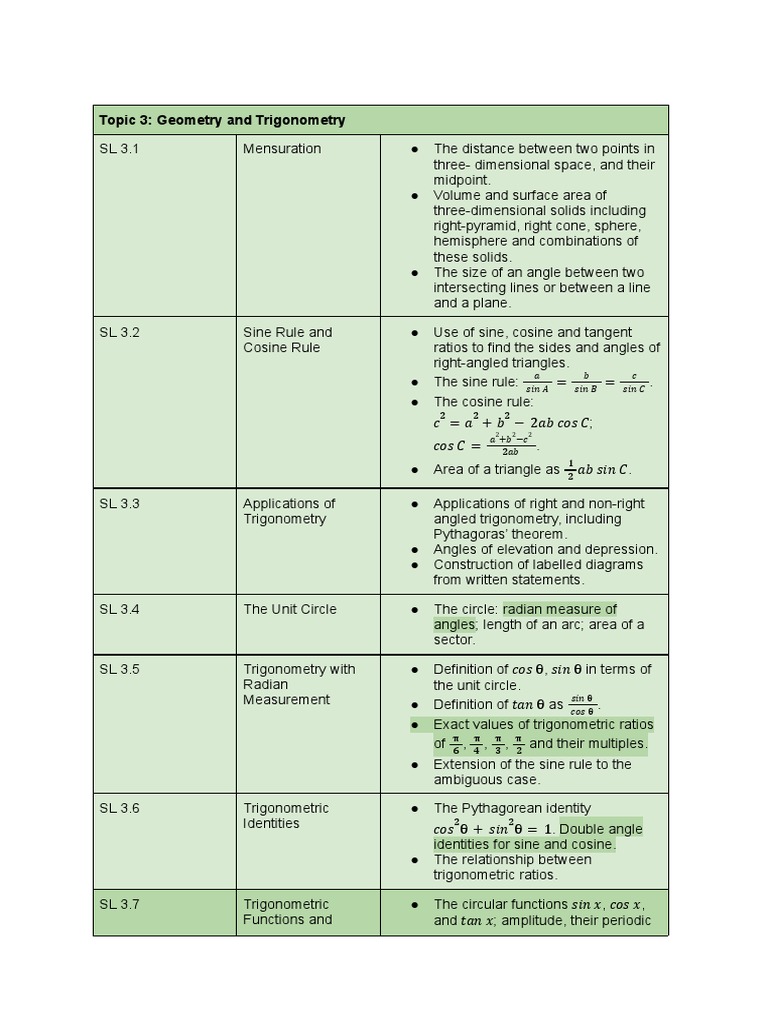 IB DP Mathematics AA Topic 3 Syllabus | PDF | Trigonometric Functions | Euclidean Vector