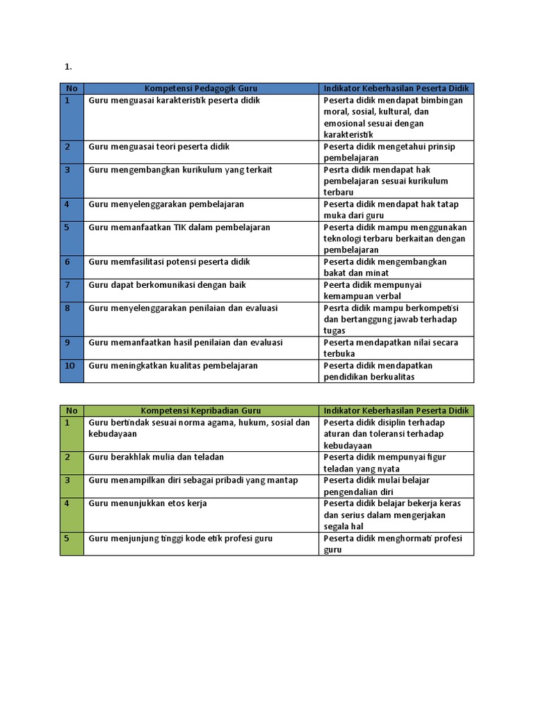 TA M2 2019 Fauzi | PDF | Kesehatan Holistik