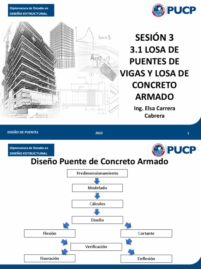 Sesión 3 3 1 Losa De Puentes De Vigas Y Losa D Lrfd Pdf Viga