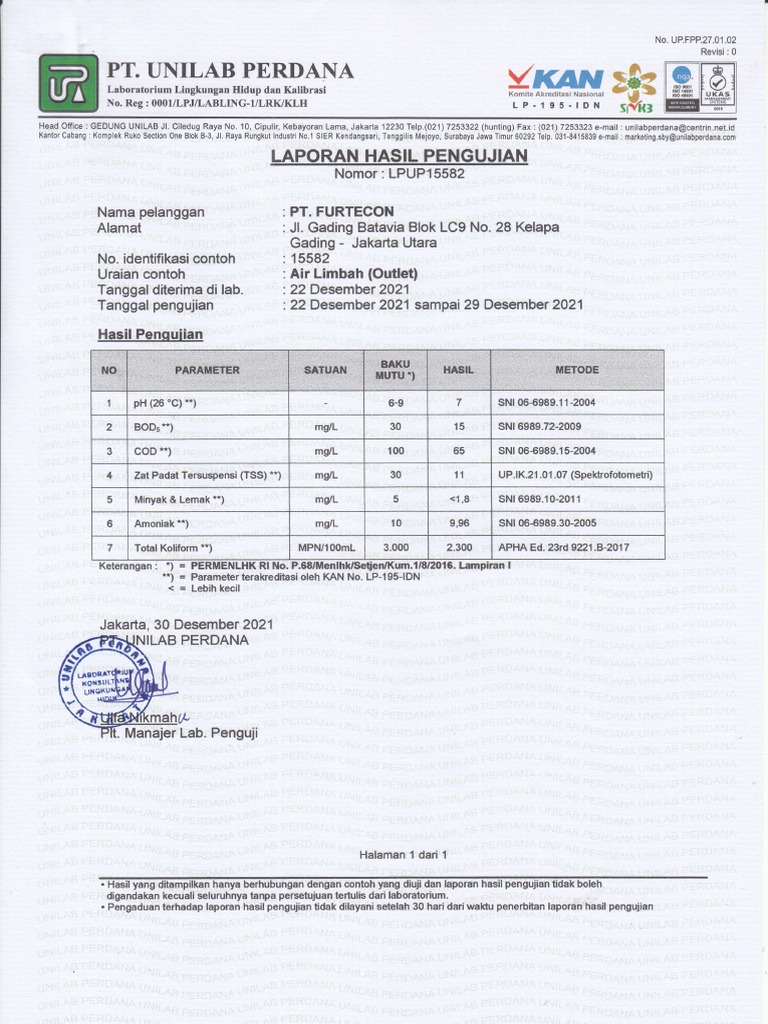 (20220117) Laporan Hasil Pengujian BioPro BST (Ok) | PDF