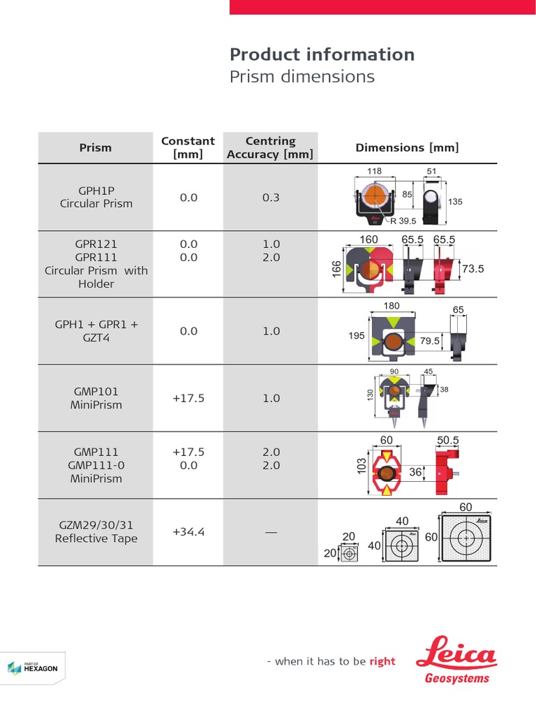 Leica Reflectors DS | Download Free PDF | Electromagnetic Radiation ...