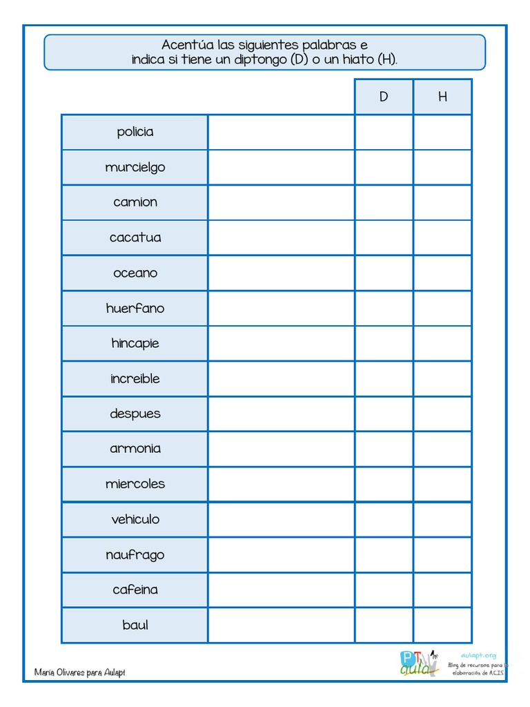 Acentuacion Diptongos e Hiatos | PDF