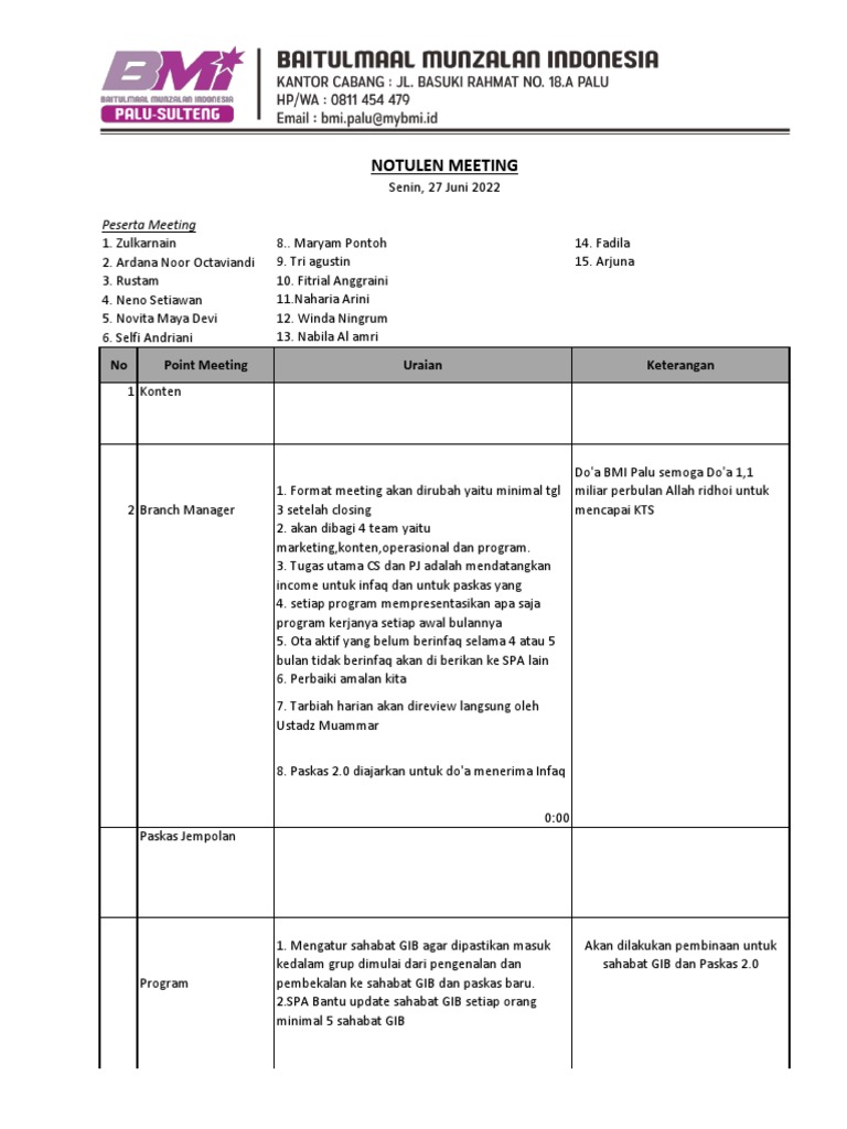 Notulen Meeting BMI Palu 03 September 2022 | PDF
