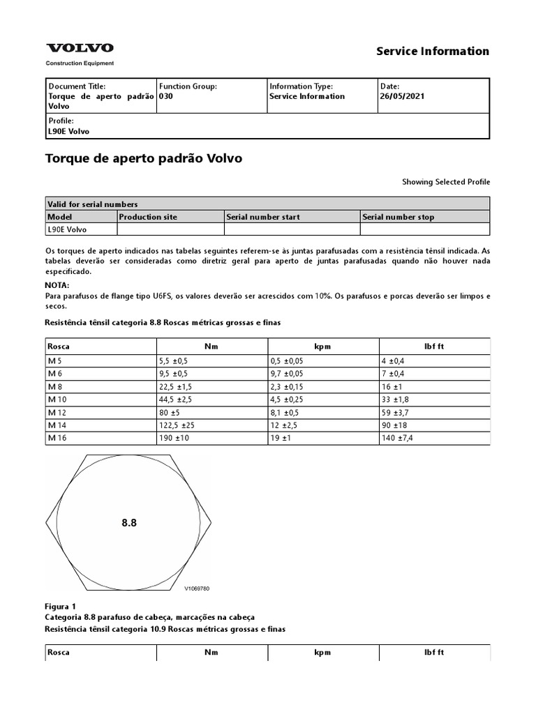 Tabela de Torque Padrão Volvo | PDF