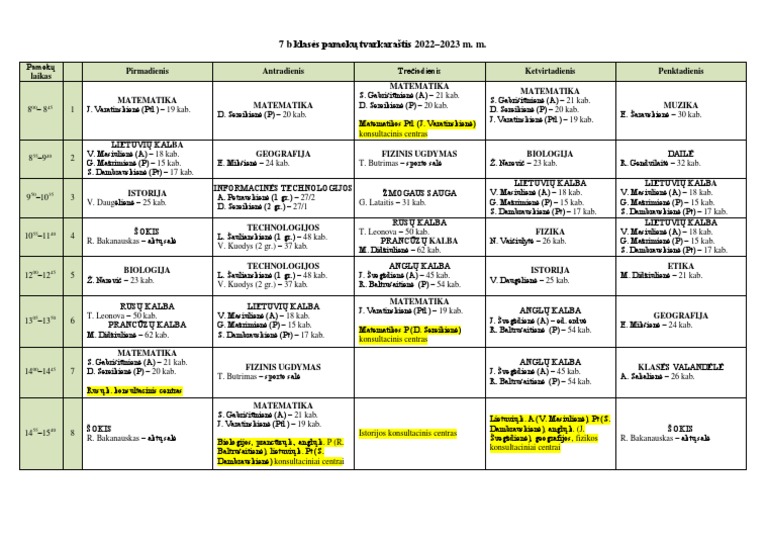 7 B KL Pamoku Tvarkarastis | PDF