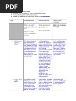 Outline For Song Lyric Analysis Essay | PDF | Essays | Human Communication