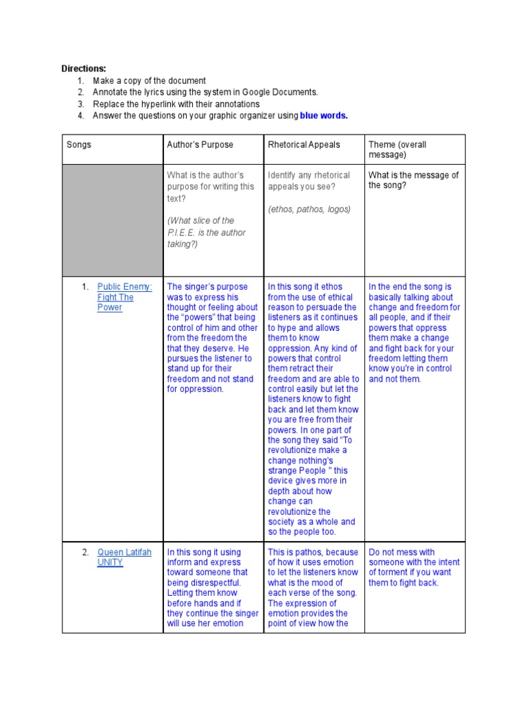 Song Analysis Graphic Organizer | PDF | Psychology