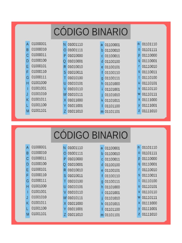 Codigo Binario | PDF
