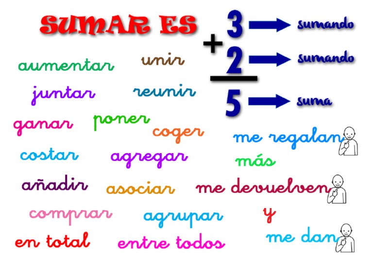 Sumar Es | PDF