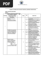 Lesson Exemplar Grade 6 Ap | PDF