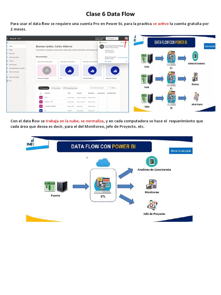 Clase 6 Data Flow | PDF | Tecnologías de la información | Desarrollo de software