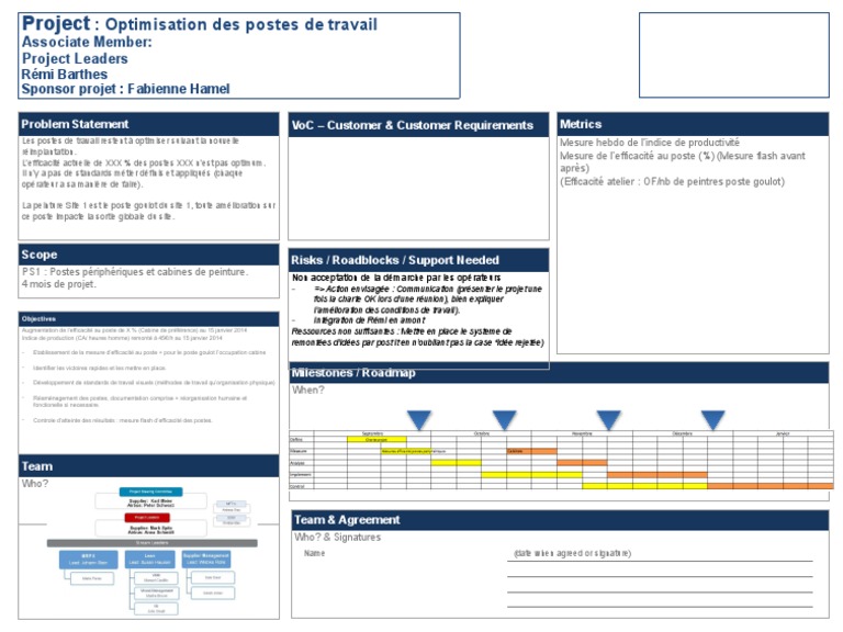 DMAIC Project Charter - PS1 Cycle Opérateur | PDF