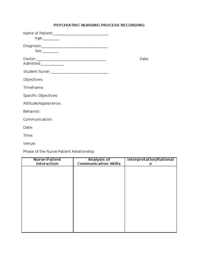 Psychiatric Nursing Process Recording Template | PDF