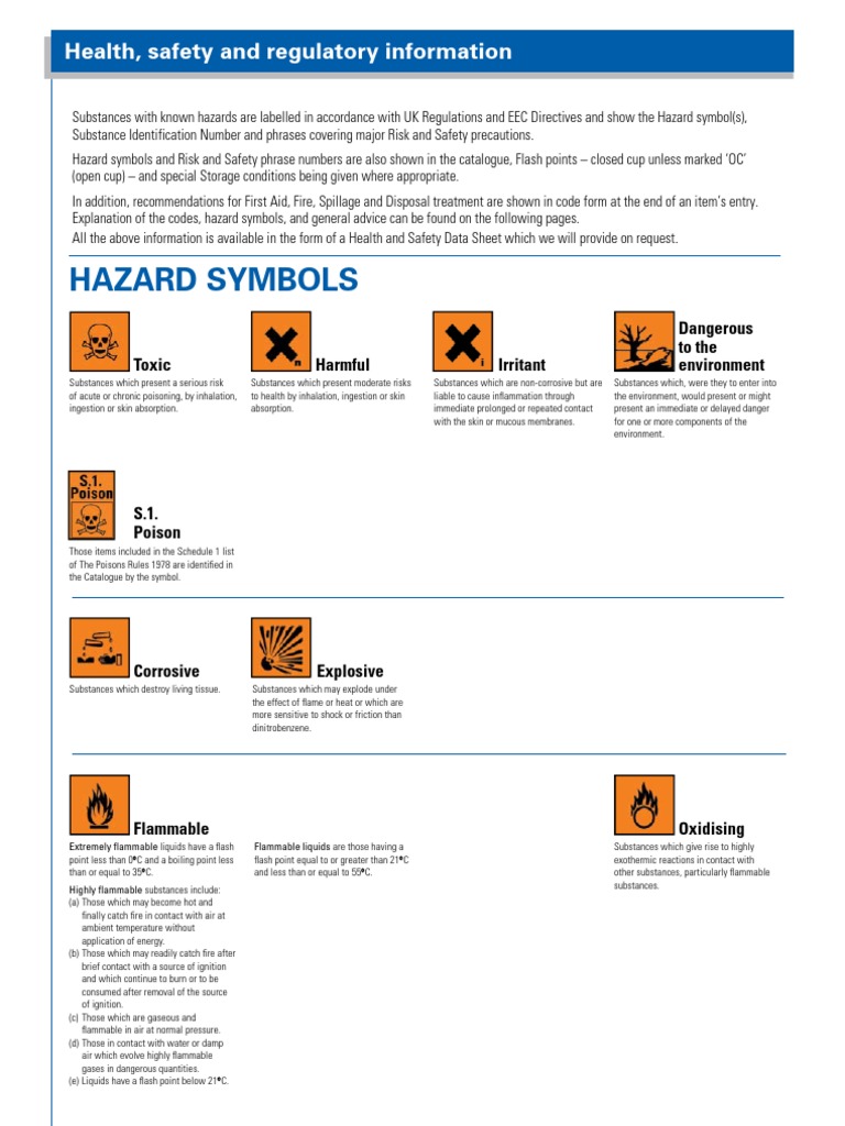Msds Hazard Symbols | Safety | Chemistry