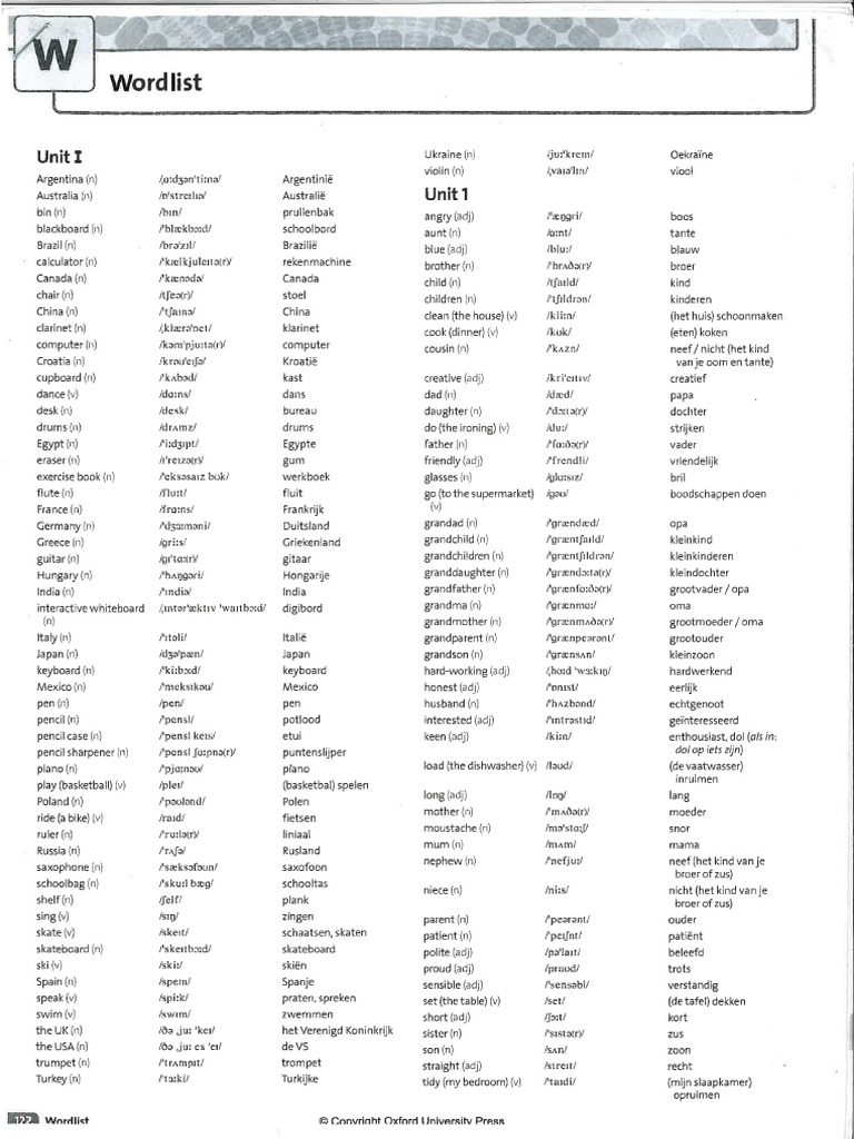 Wordlist Solutions Elementary Jaar 1 3rd Edition | PDF