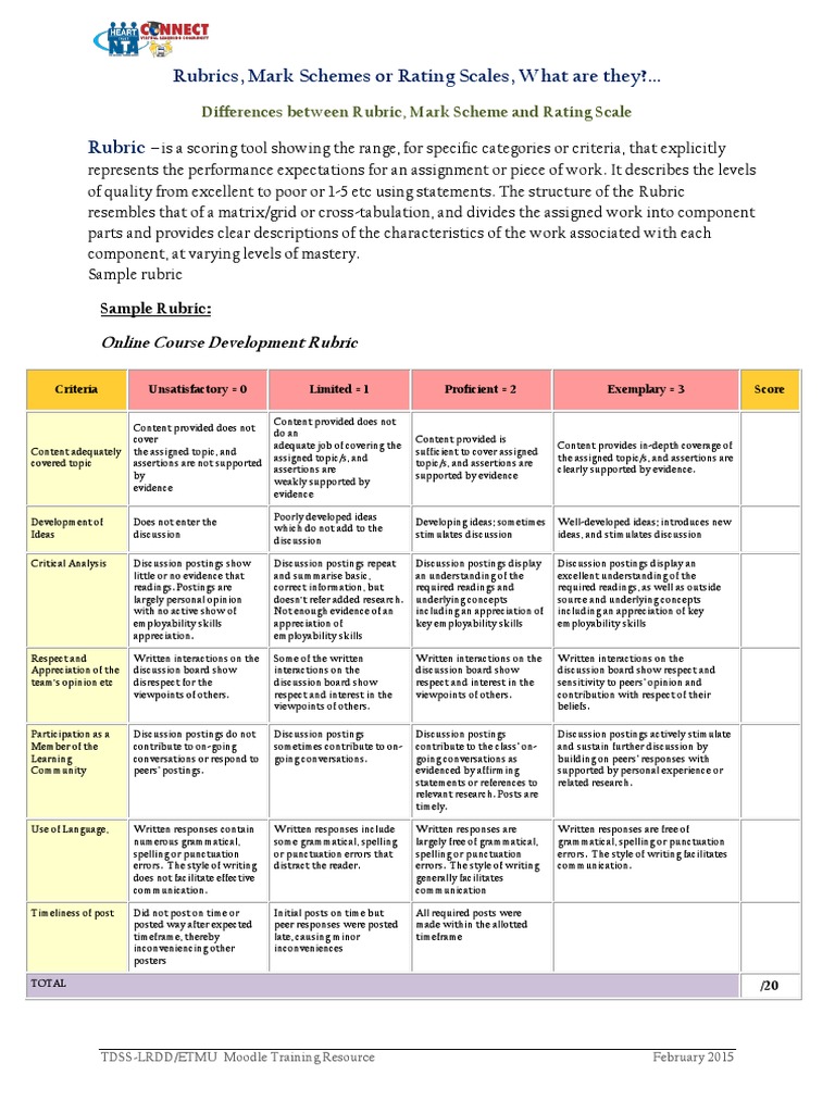 Rubric, Mark Scheme or Rating Scale, What Are They | PDF | Rubric ...