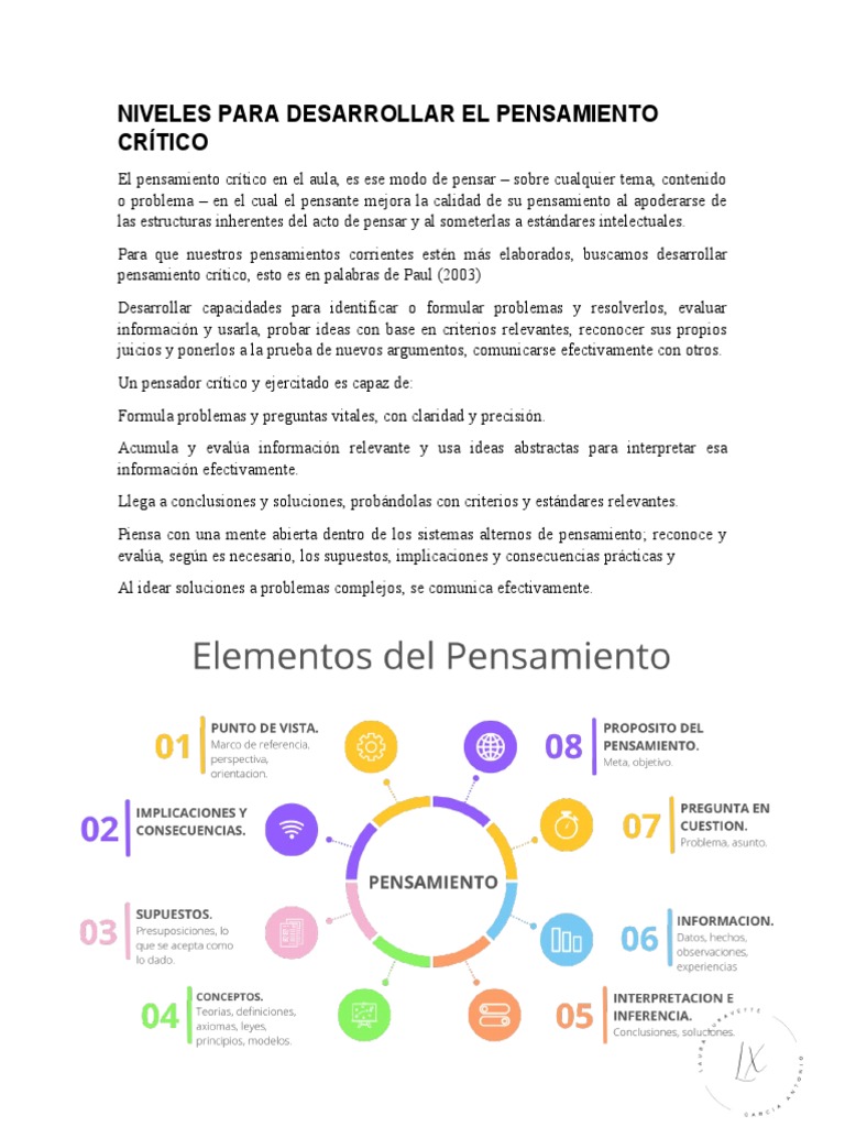 Niveles para Desarrollar El Pensamiento Crítico | PDF | Pensamiento ...