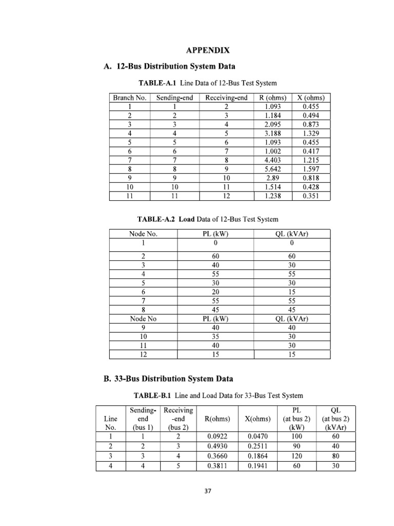 12 Bus 33 Bus System Data | PDF