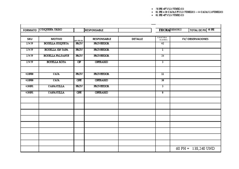 Formato Merma S42 Trigo | PDF